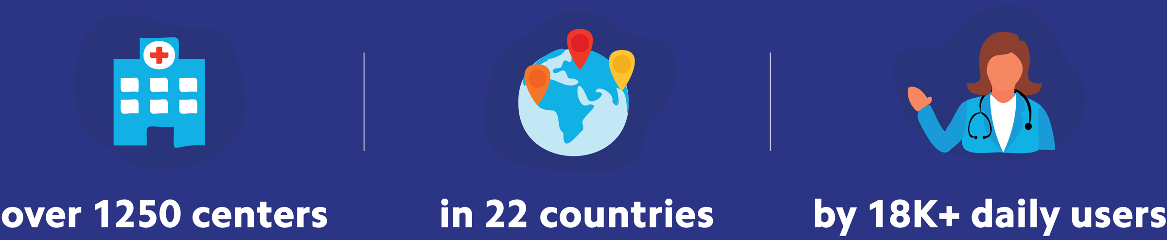 Pricing of Insta Health Solutions | Insta by Practo